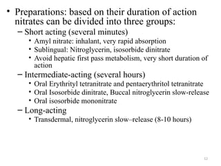 Angina Pectoris by pharmacology lecturers | PPT