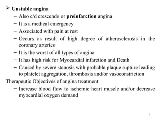Angina Pectoris by pharmacology lecturers | PPT