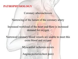 Angina Pectoris(Adult Health Nursing-I).pptx