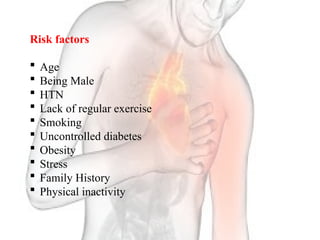 Angina Pectoris(Adult Health Nursing-I).pptx