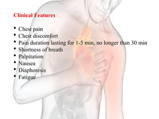 Angina Pectoris(Adult Health Nursing-I).pptx