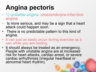 Angina pectoris by student at ahram canadian university | PDF
