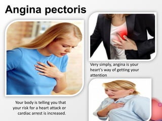 Angina pectoris by student at ahram canadian university | PDF