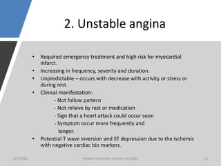 ANGINA PECTORIS DECREASE CARDIAC OUTPUT.pptx