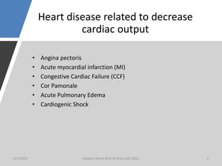 ANGINA PECTORIS DECREASE CARDIAC OUTPUT.pptx