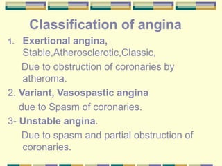 Angina_pectoris_ppt.ppt