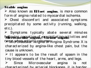 Angina pathophysiology | PPT