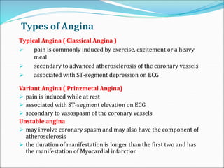 angina ppt.ppt