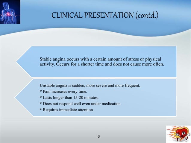 Angina seminar | PPTX