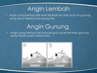 Angin (geografi) kelas X | PPTX