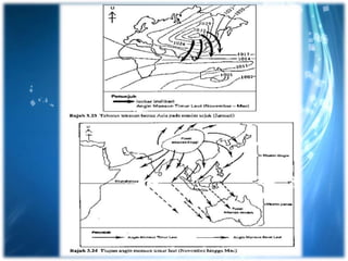 Angin monsun timur laut.. | PPTX
