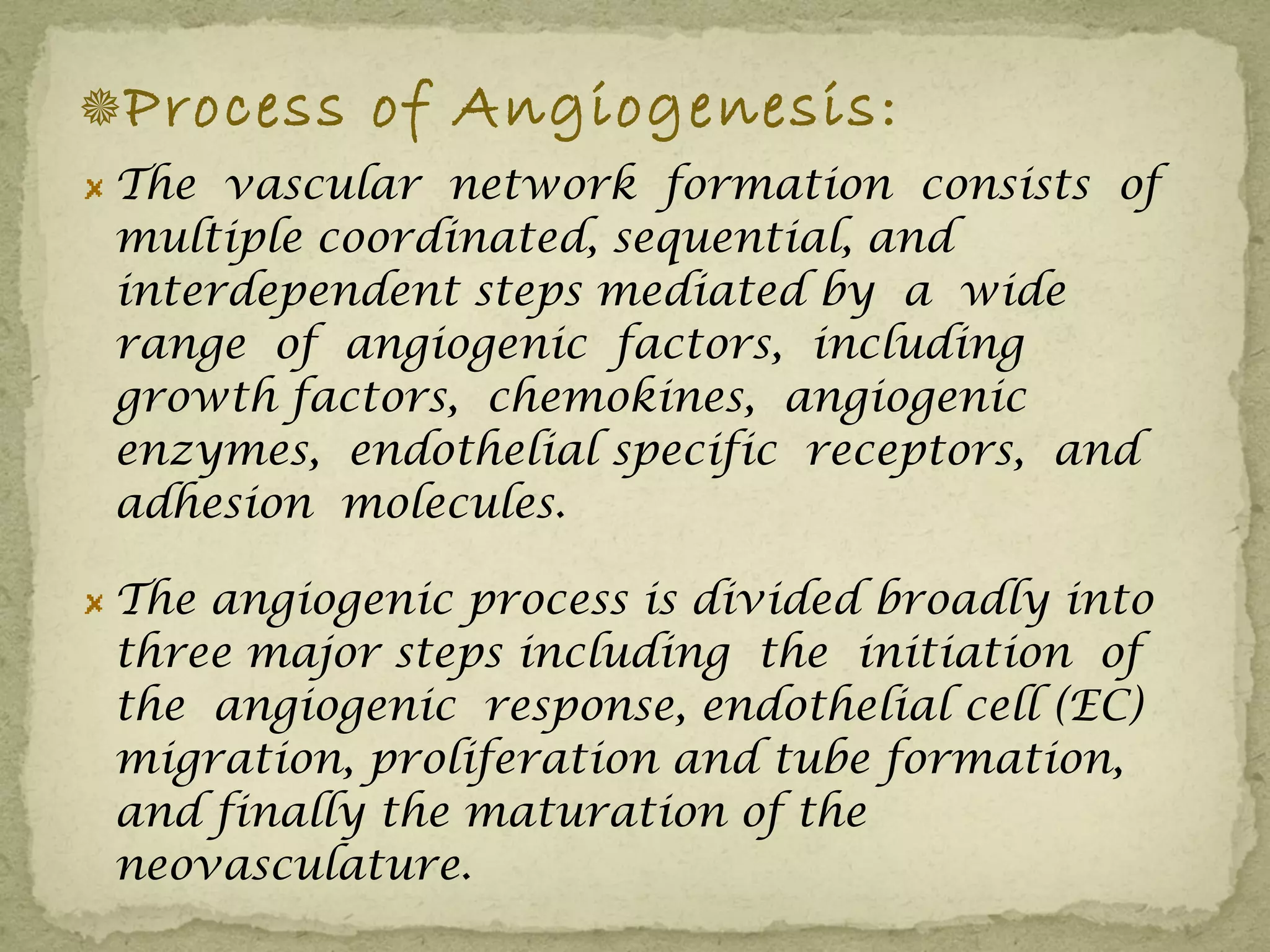 Angiogenesis | PPT