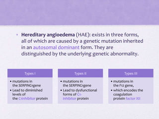Angioedema | PPTX
