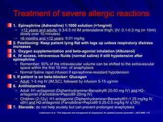 Angioedema PowerPoint Presentation for Medical Residents | PPT