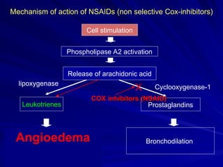 Angioedema PowerPoint Presentation for Medical Residents | PPT