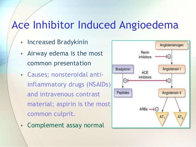 Angioedema