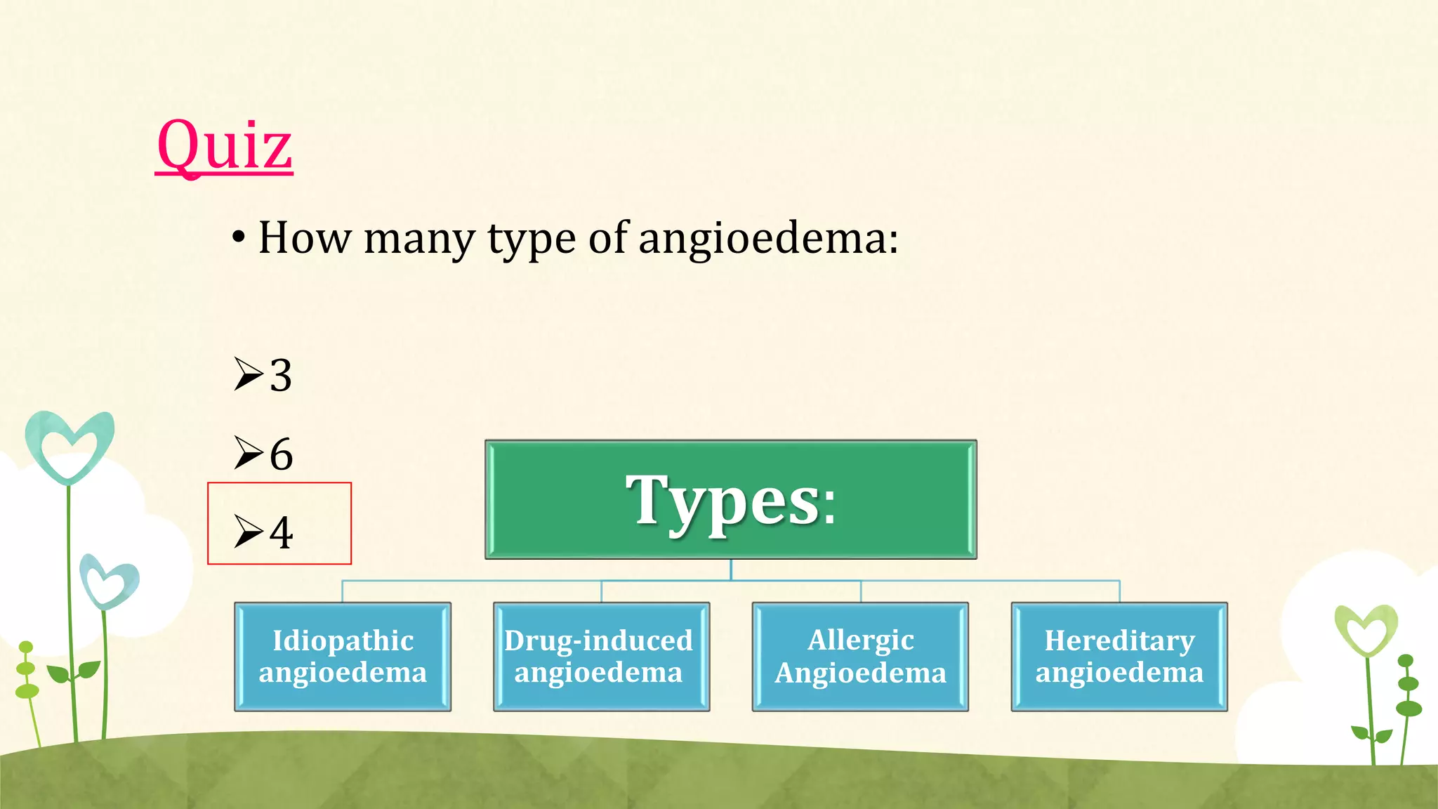 Angioedema | PPT