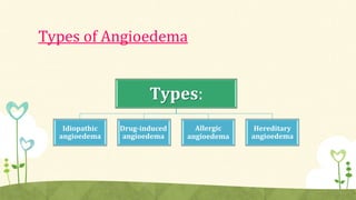 Angioedema | PPTX
