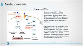 Angiogenesis | PPTX