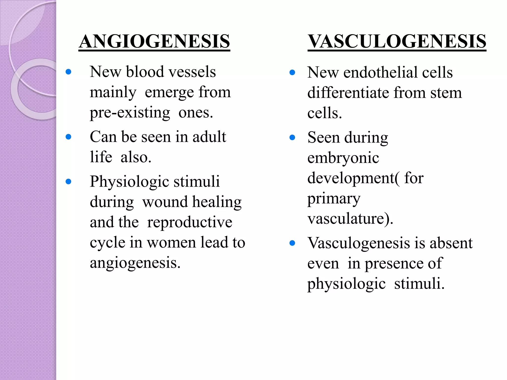 Angiogenesis | PPTX