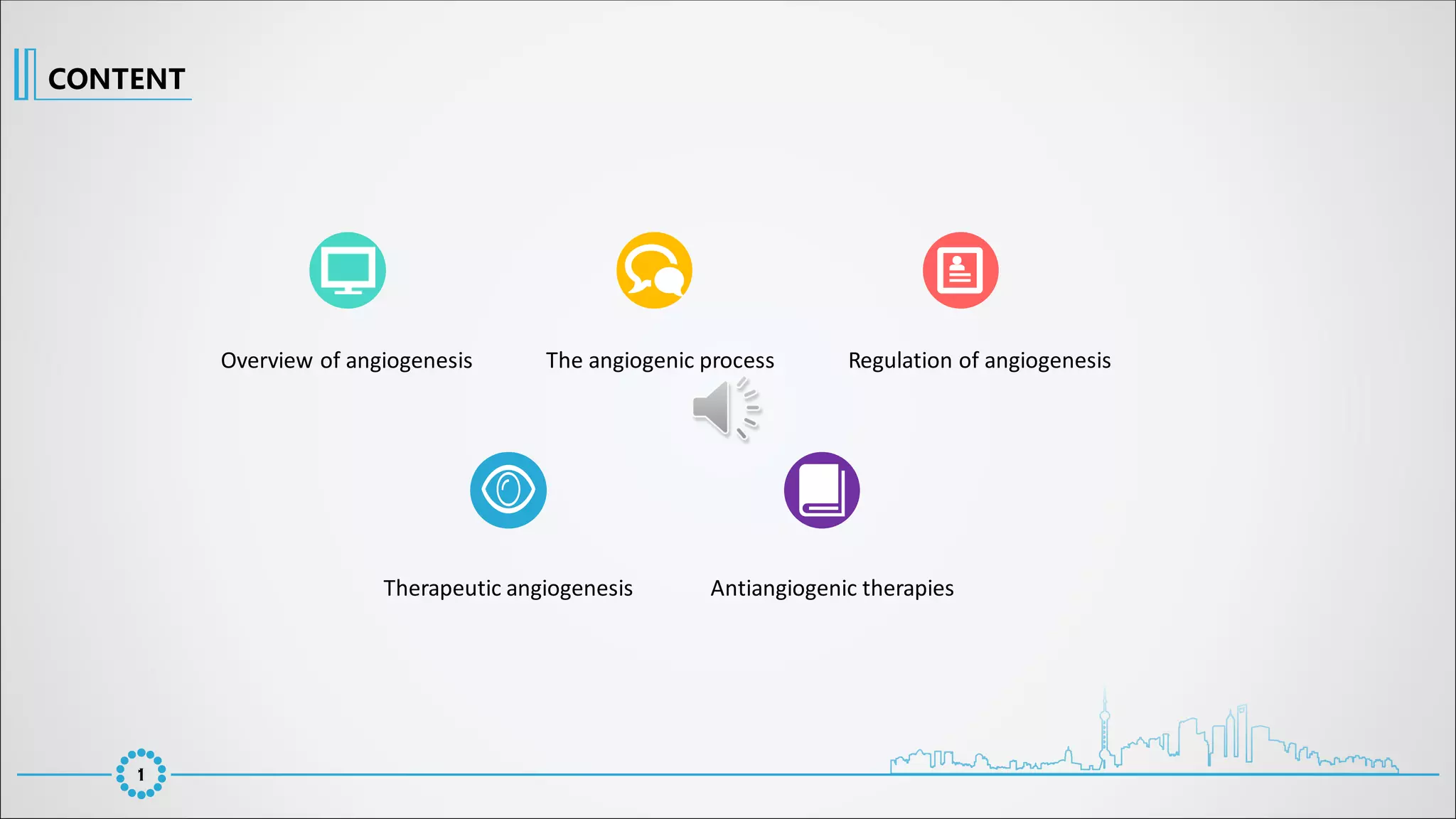 Angiogenesis | PPT