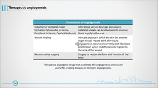 Angiogenesis | PPT