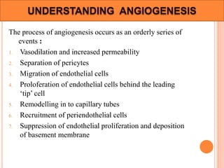 Angiogenesis in health and disease | PPTX