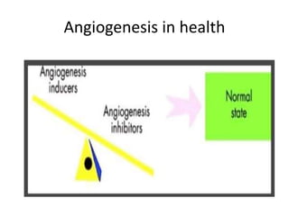 Angiogenesis in health and disease.pptx