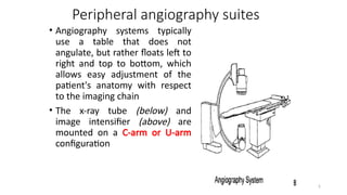 Angiography,blood vessels, recording, radiological equipment | PPTX