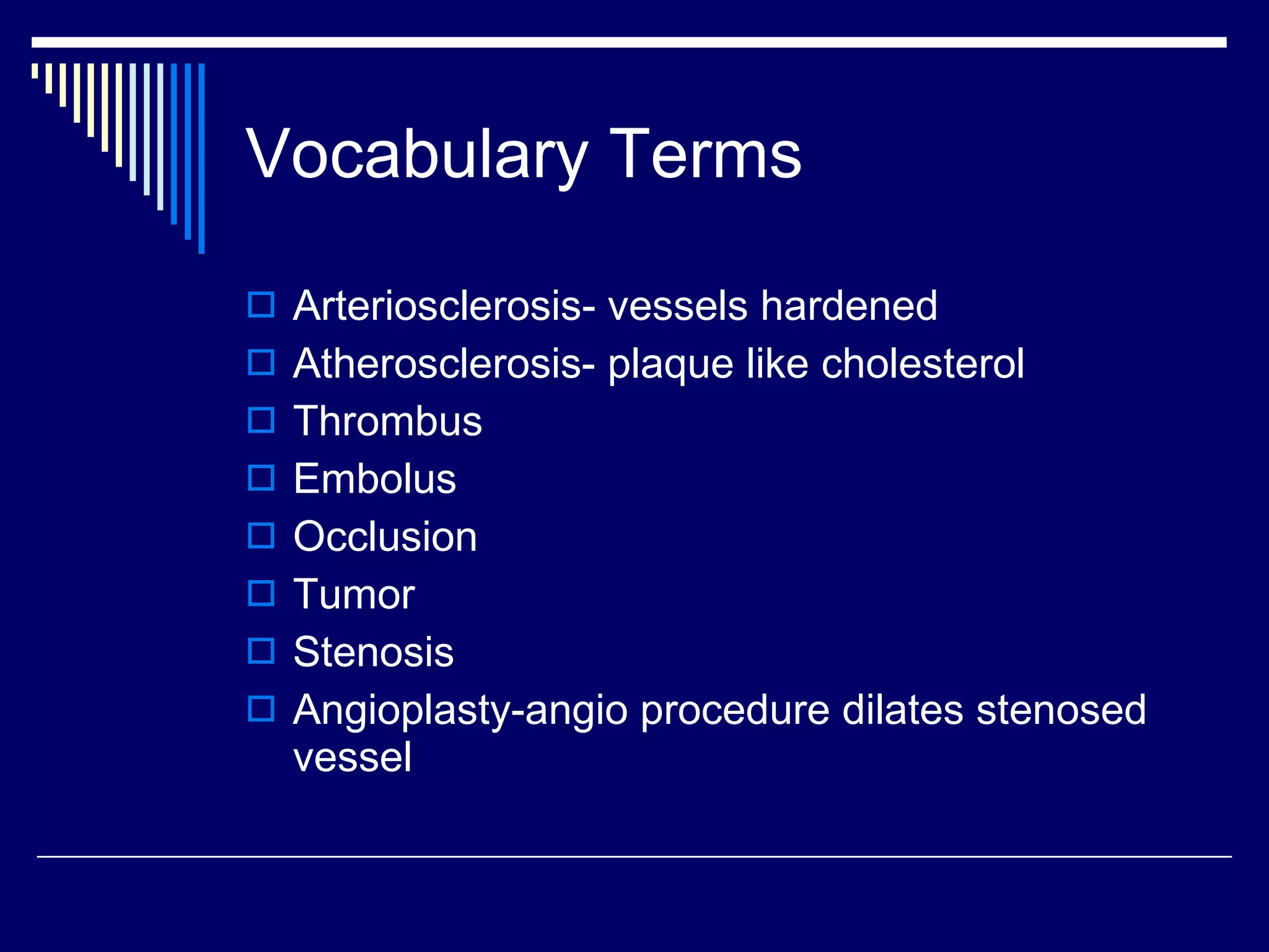 Angiography basics | PPT