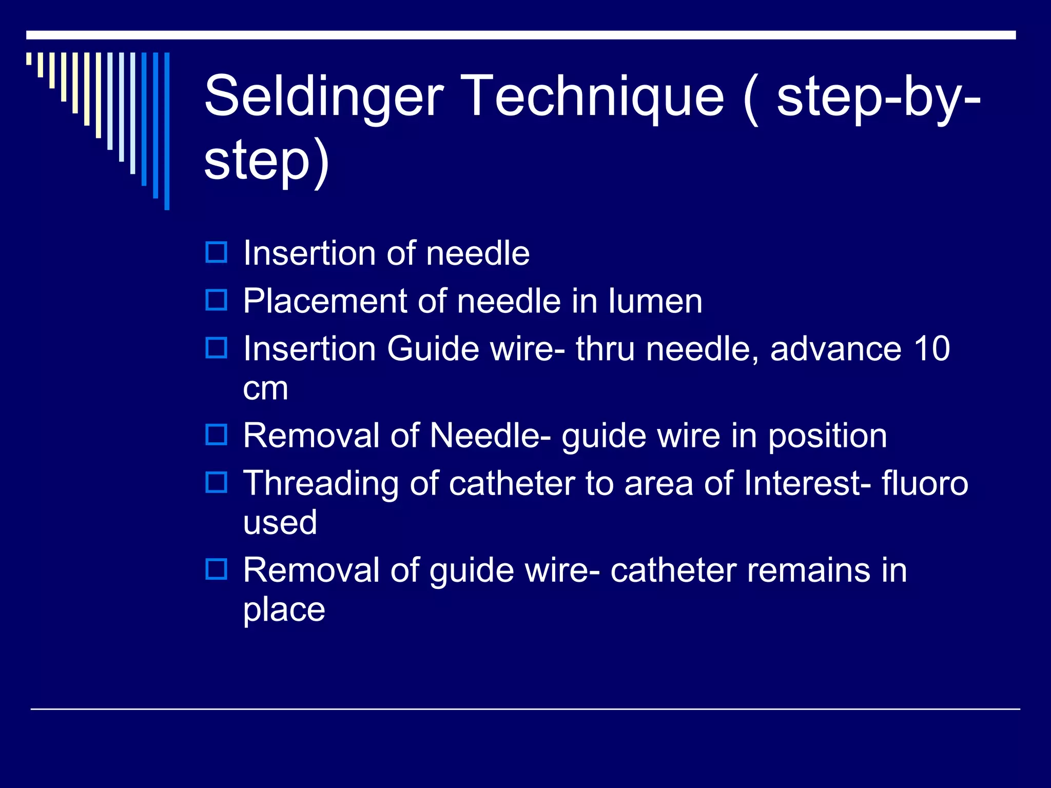 Angiography basics | PPT