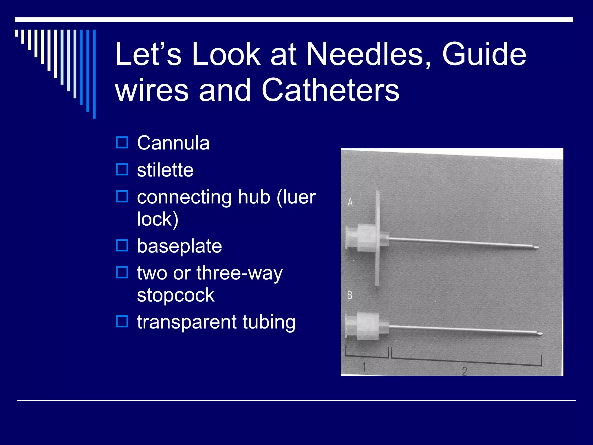 Angiography basics | PPT