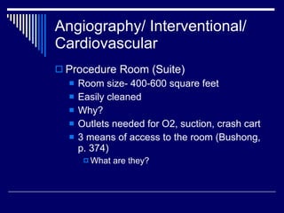 Angiography basics | PPT