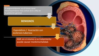 ANGIOMIOLIPOMAS NADIA ROJAS.pptx
