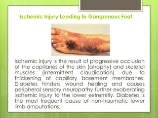 Angiopathy | PPTX