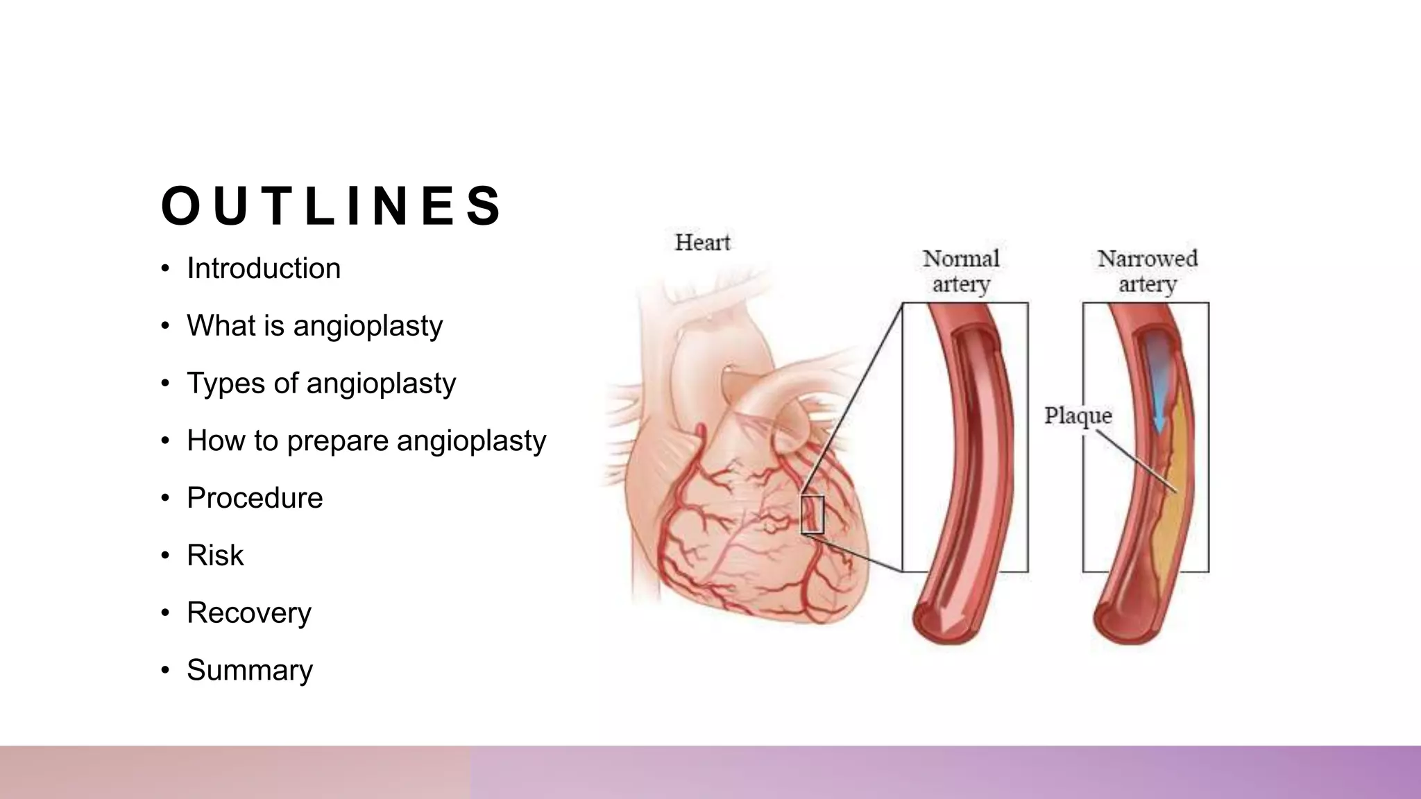 angioplasty in heart disease's | PPTX | Heart and Cardiovascular ...