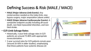 Angioplasty or distal bypass – Appropriate patient selection.pptx