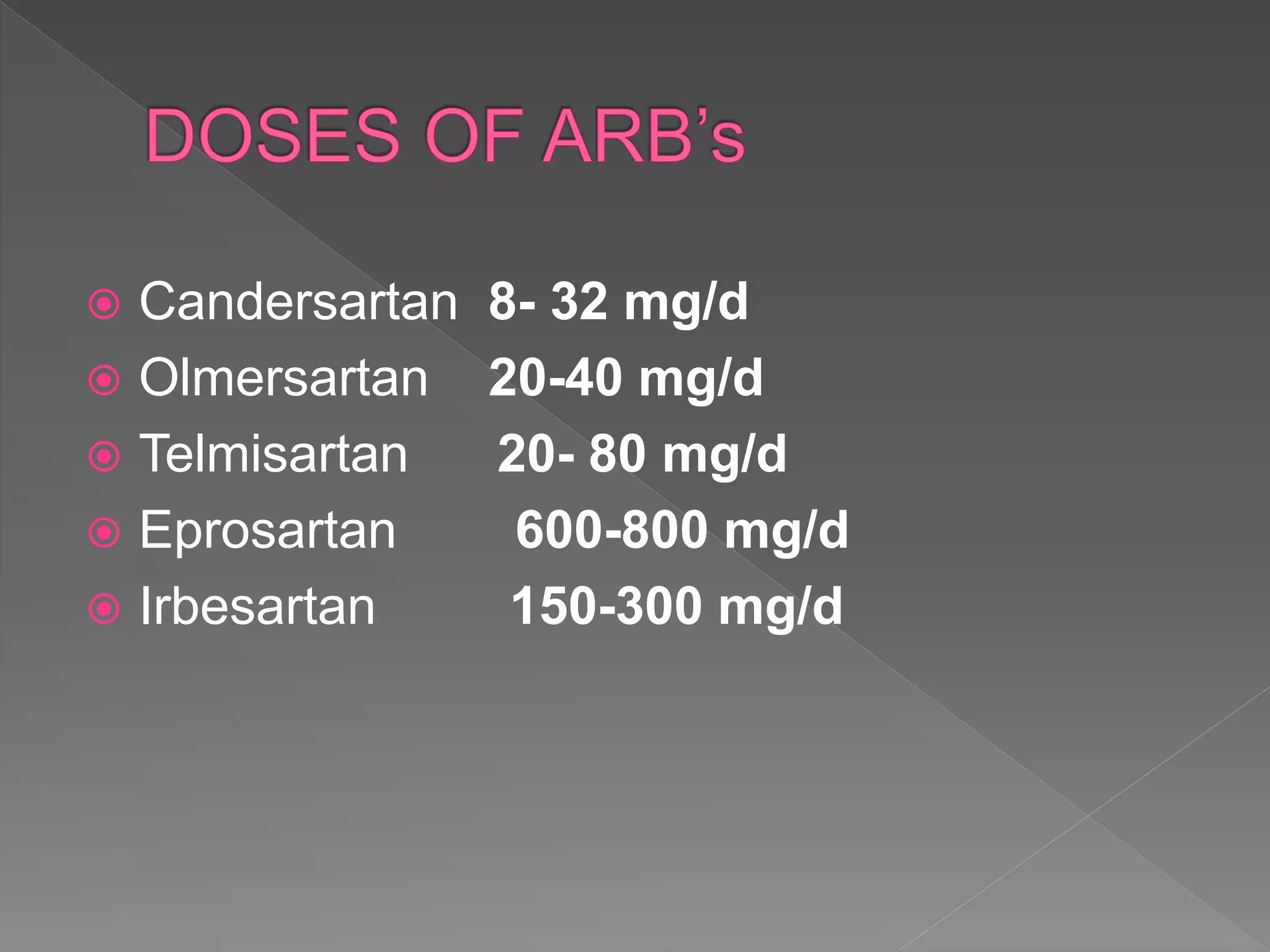 Angiotensin receptor blocker | PPTX
