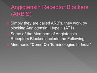 Angiotensin receptor blocker | PPTX