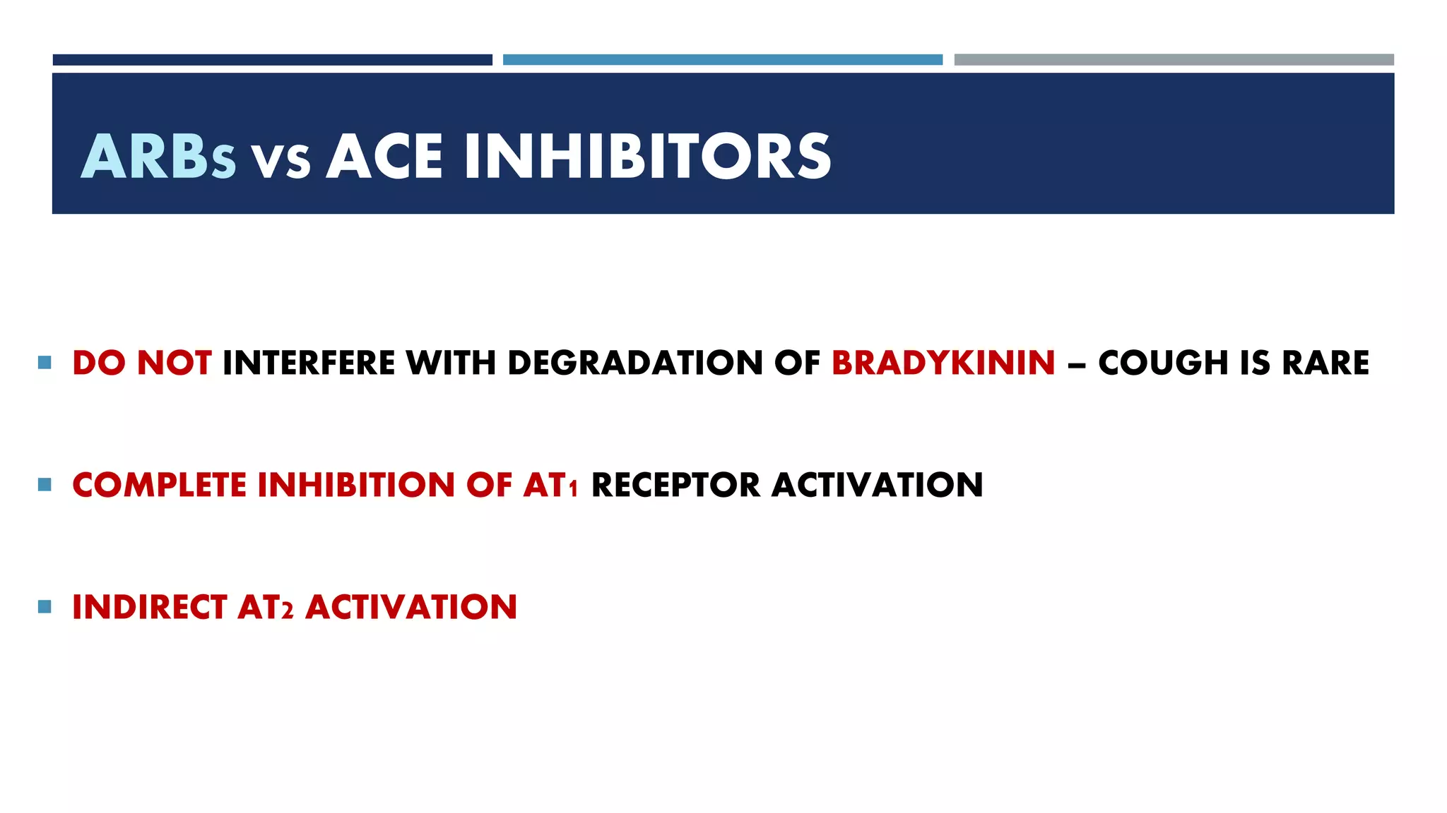 Angiotensin receptor blockers | PPTX