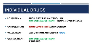 Angiotensin receptor blockers | PPTX