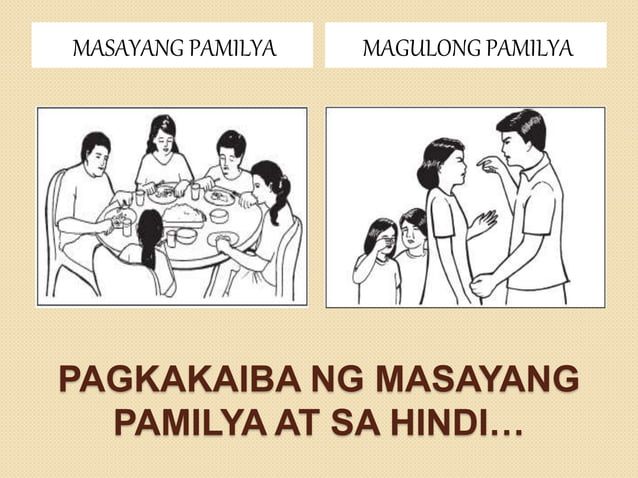 Ang Isang Masaya at Buong Pamilya | PPTX