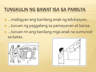 Ang Isang Masaya at Buong Pamilya | PPTX
