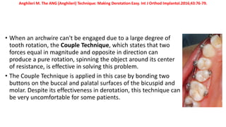 ANG JC.pptx | Dental Health | Diseases and Conditions