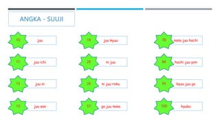 ANGKA.pptx