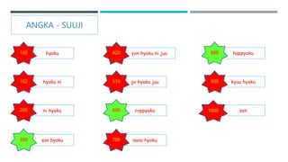 ANGKA.pptx
