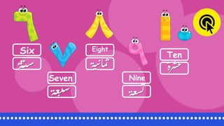 Angka 1-10 Bahasa arab - Copy.pptx