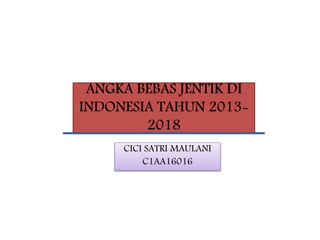 Angka abj pada tahun 2013 2018 | PPT