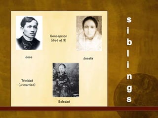 Ang kabataan ni jose rizal | PPTX