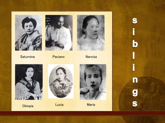 Ang kabataan ni jose rizal